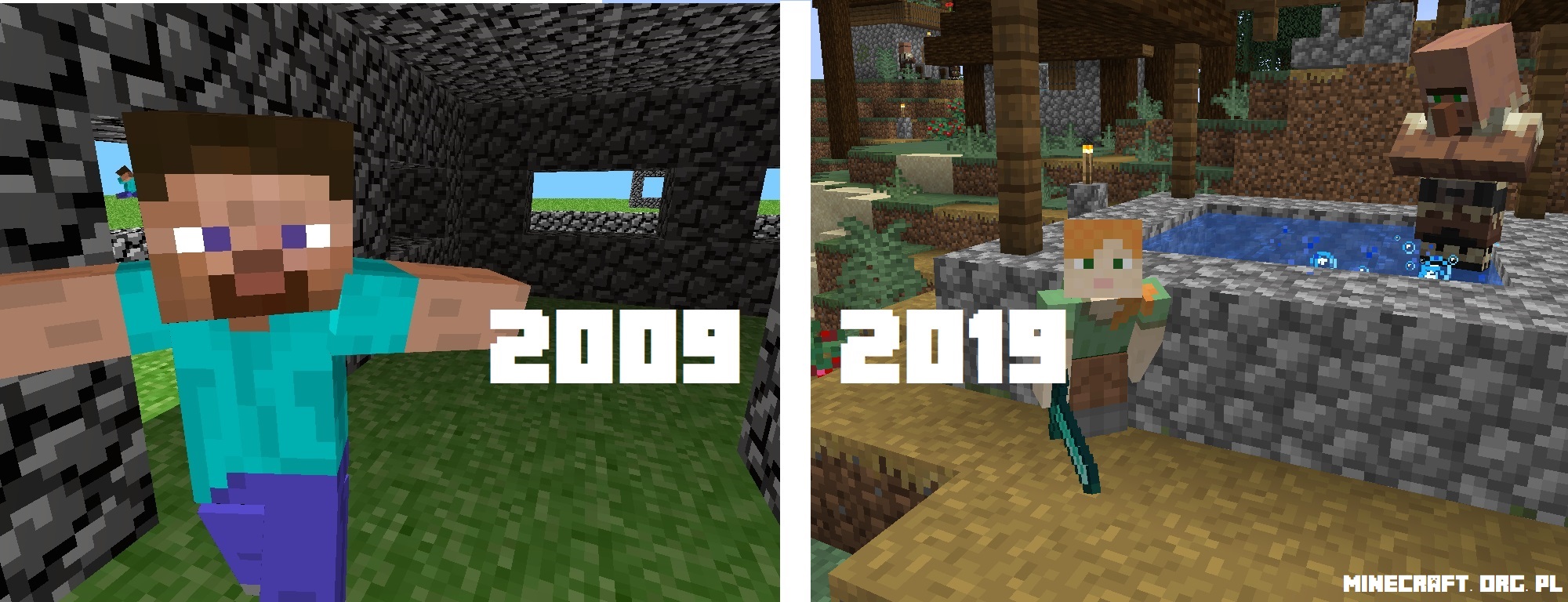 Cave game tech test - 10 maja 2009r wszystko się zaczęło